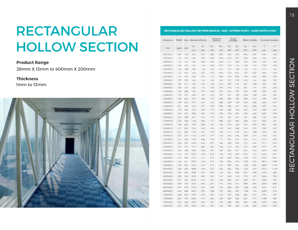 Rectangular Hollow Sections (RHS) Supplier, Stockist